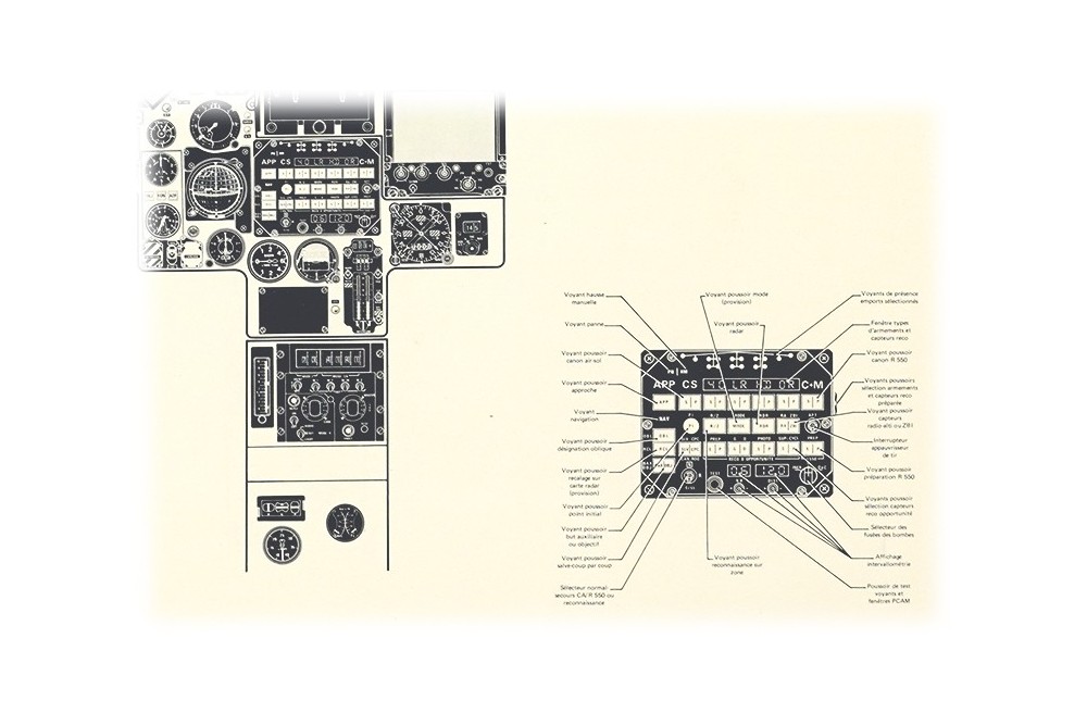 Mirage F1 CR cockpit layout training poster