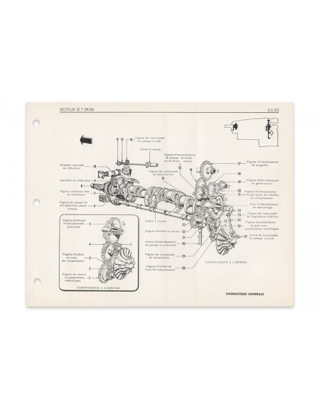 Moteur SNECMA 12 T 04-06