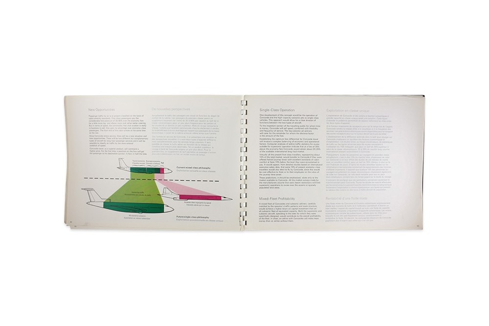 Concorde Brochure